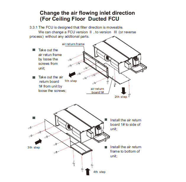 change from the downward return air to the Horizontal Configuration