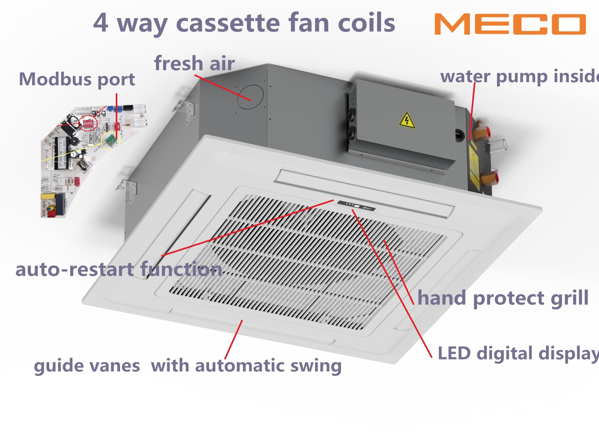 4 way cassette fan coil unit with Modbus communication